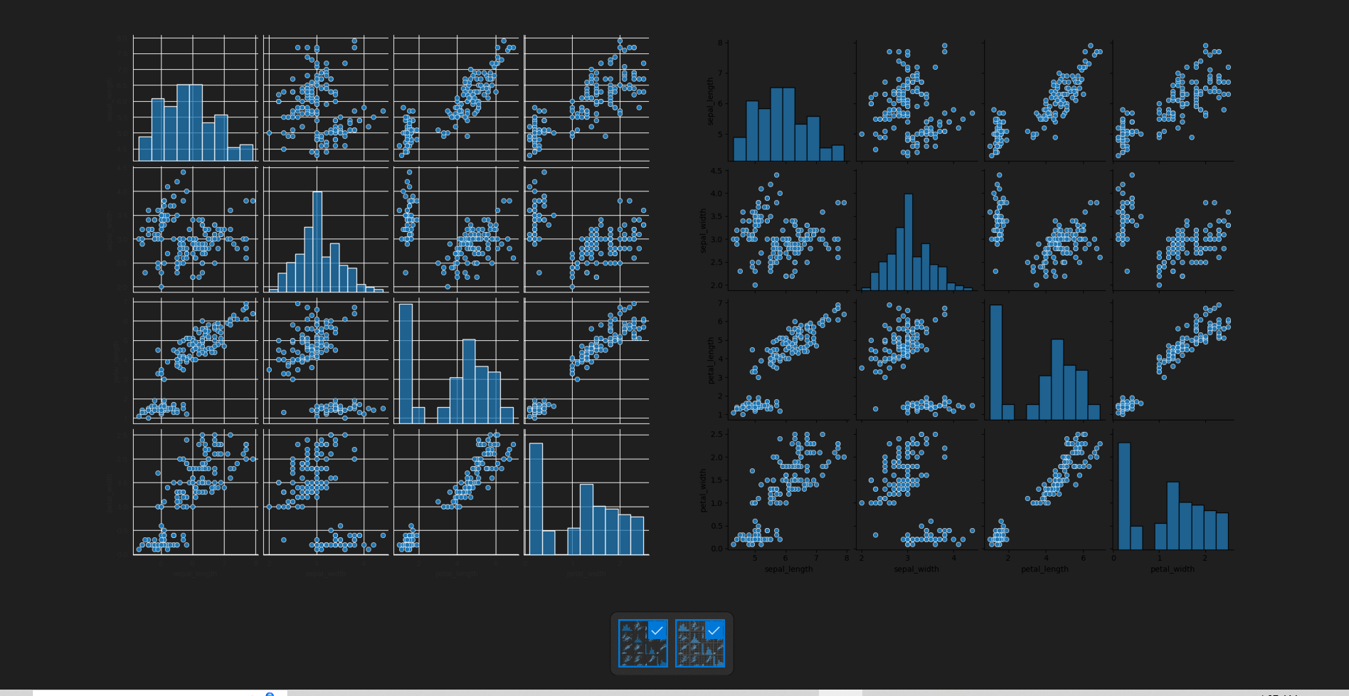 Exploring Powerful Tools in Seaborn and other Visualization Libraries ...